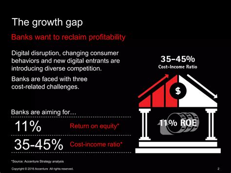 Converting Cost To Growth Strategic Cost Reduction In Banking Pdf