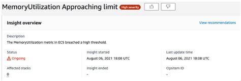 Ecs Anomaly Detection With Devops Guru — Part 3 By Kiran K V Medium
