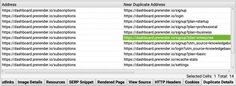 7 Causes Of Duplicate Content And How To Fix Them