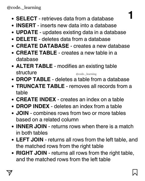 𝗖𝗼𝗱𝗶𝗻𝗴 𝗔𝗜 𝗙𝘂𝗹𝗹𝗦𝘁𝗮𝗰𝗸 👨‍💻 𝟏𝟬𝟬𝗞🎯 how many of these commands did you know