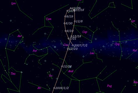 The Forgotten One Comet Tuttle Solar System Observing Cloudy Nights