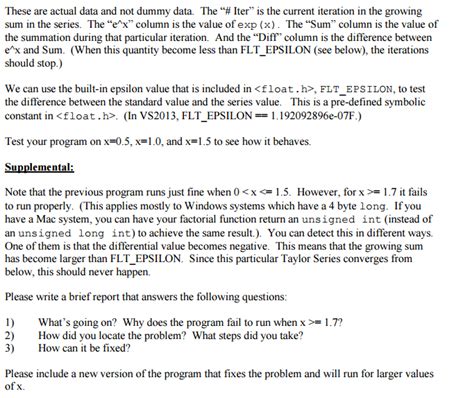 solved problem 1 taylor series convergence c program for