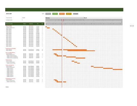 fixtures equipment ramp plan pdf