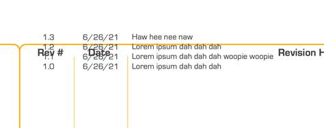 revision issue data stacking order troubleshooting vectorworks