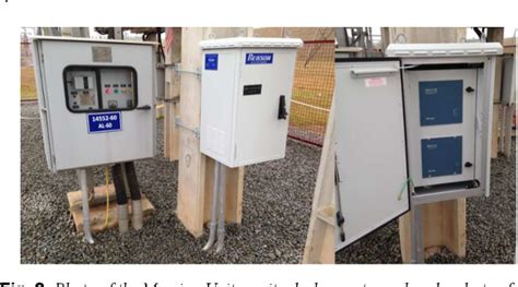 Figure 2 From Implementation Of A Process Bus Based Feeder Protection And Measurement System