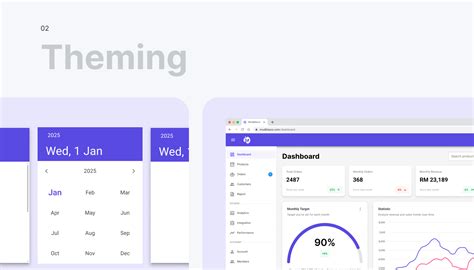 MudBlazor UI Kit: Blazor Component Library | Figma