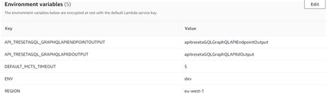 Adding Lambda Layer To Existing Function Clears Dependson In Backend