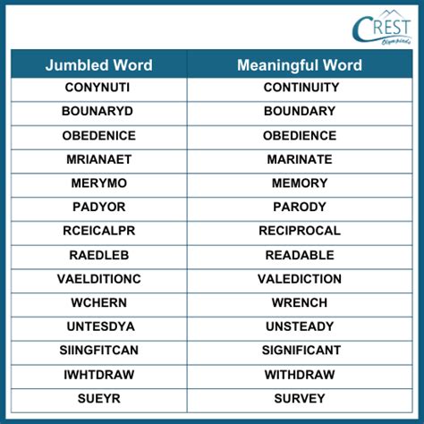 Weight Jumbled Words At Quyen Elliott Blog