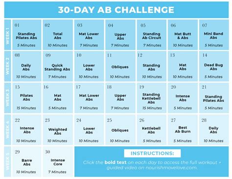 30 Day Ab Challenge For A Stronger Core Nourish Move Love