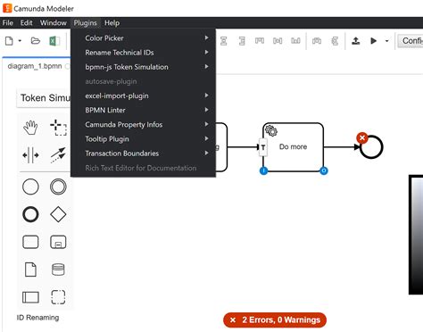 How To Externalize Spring Boot Properties To An Aws System Manager