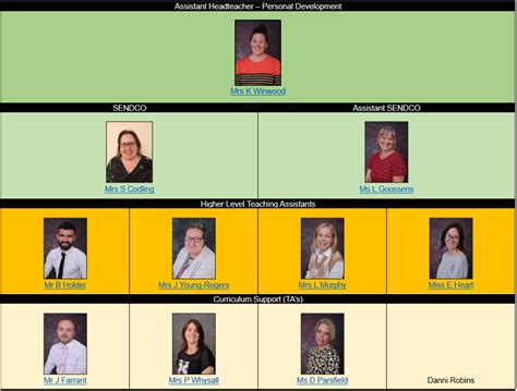 Hadlow Rural Community School Learning Support
