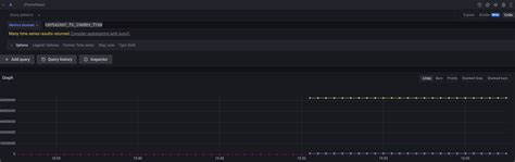 Kube Prometheus Stack Container Fs Inodes Free Reports As When Kubelet ServiceMonitor