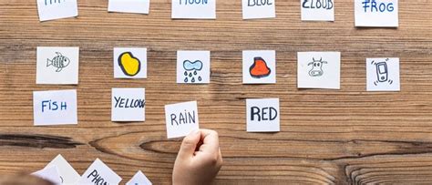 Образователни карти за деца Всички Теми