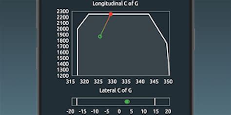 Tool In The Cockpit Forums Product Hunt