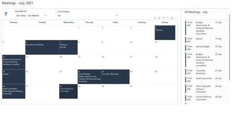 Video Subhojit Pramanik On Linkedin Dataanalytics Powerbi