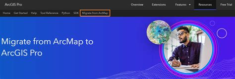 Arcmap Enters Mature Support In March 2024 Esri Community