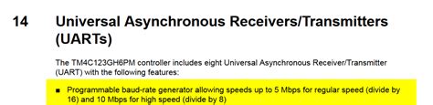 Launchpad Sampling Rate Issue Forum For Electronics
