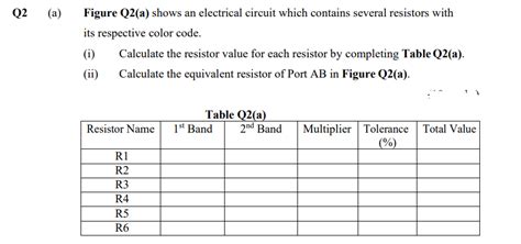 solved figure q2 a shows an electrical circuit which