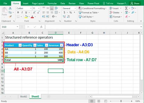 Understanding Excel Operators Guide PakAccountants Com