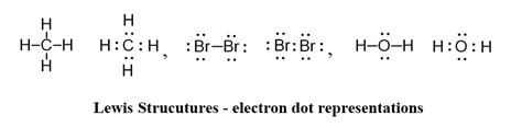 Lewis Dot Symbols Chemistry Steps