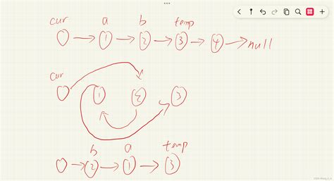 力扣：24 两两交换链表中的节点 csdn博客