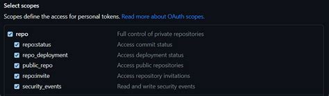 Mastering Api Testing Automation Github Api And Postman In Action Caesar Wong