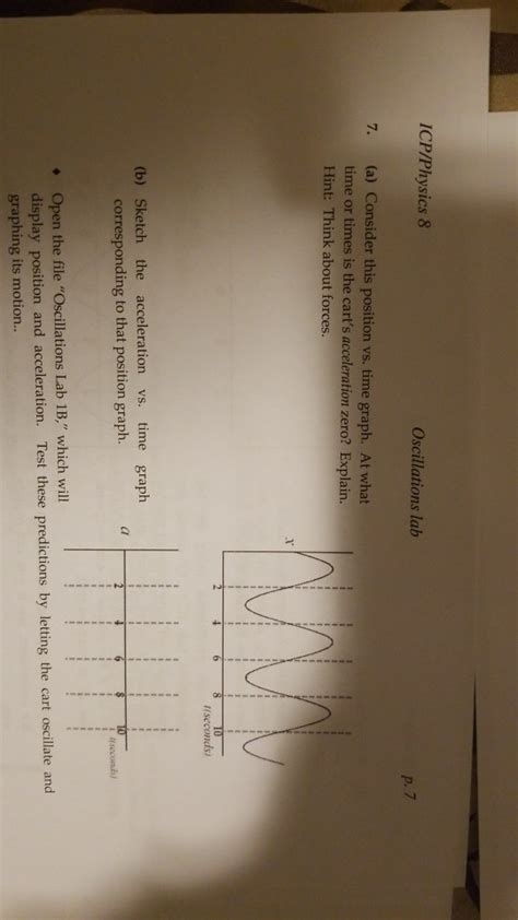 Solved Icp Physics 8 Oscillations Lab P 7 A Consider This