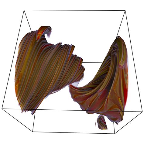Quaternion Fractals Based Upon Trigonometry Functions