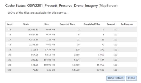 Solved Publishing Raster Tile Service But Resulting Tile Esri Community