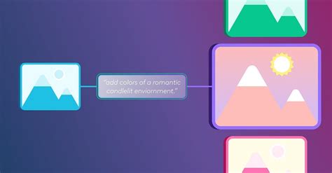 Diffusing Colors Image Colorization With Text Guided Diffusion R