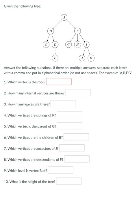 Solved Given The Following Tree Answer The Following Chegg