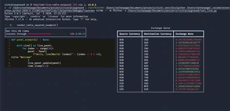 专属 Python 开发的完美终端工具rich