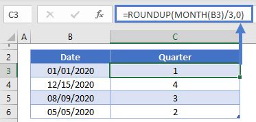 Calculate Quarter From A Date Excel Google Sheets Automate Excel