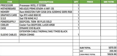Worth It R Dubaigaming