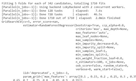hyperparameter tuning grid search and random search your data teacher