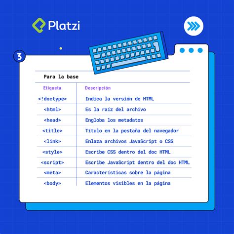 pozo orificio de soplado Vaca etiquetas de css Interrupción Nosotros mismos Centro de producción