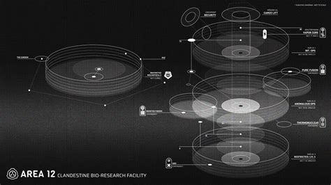 Area 12 Scp 5k Wiki Fandom