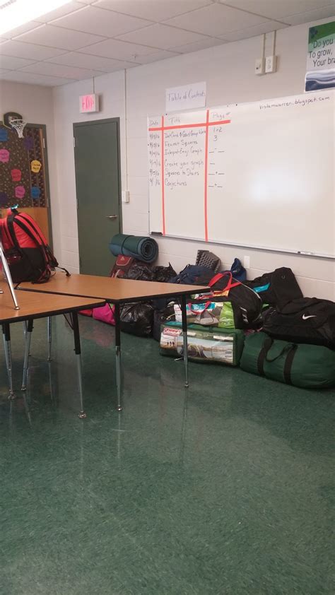 Mrs Warren Math On Team Vista September 2016