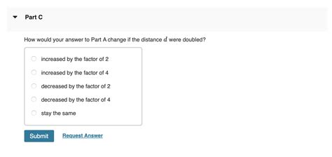 Solved IP The Point Charges In The Figure Below Have The Chegg