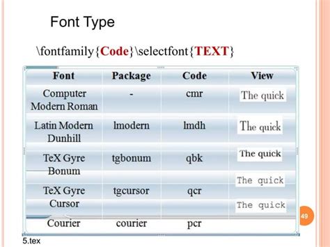 latex for beginner pptx desktop publishing computer software and