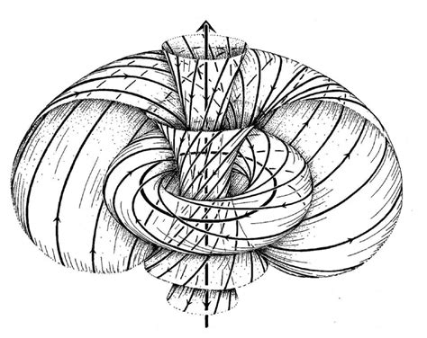 Principia Primordia Meditations On The Structure Of The Universe Quantum Phenomena Part 2