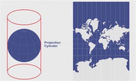 Jts Java空间几何计算、距离、最近点、subline等 稳健的一比，持续更新中java Jts Csdn博客