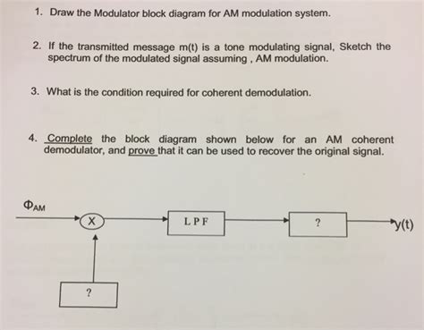 block diagram of modulation system block diagram of the modu