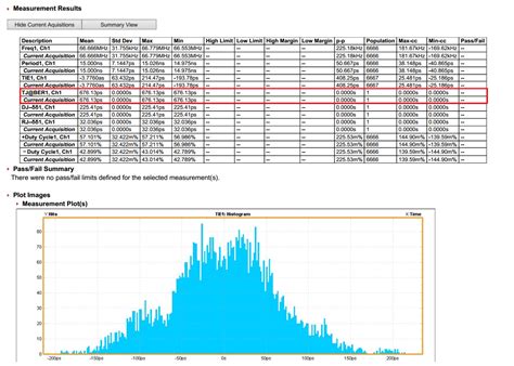 Ds90ub948 Q1 Lock Pin And Display Are Flashing But Pclk Is Clean Interface Forum