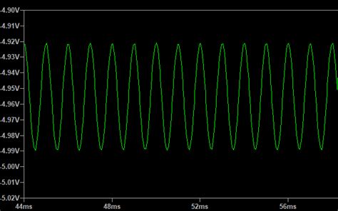 Problem In LTSPice Simulation And Got The Wrong Results Q A LTspice EngineerZone