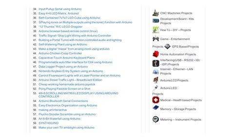 Ppt Arduino Projects Powerpoint Presentation Free Download Id10585759