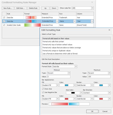 Winforms Pivot Grid Excel Inspired Filtering And Conditional
