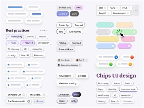 Mastering Chip Design A Comprehensive Ui Ux Tutorial For Designers Ui Design Tutorial Ui