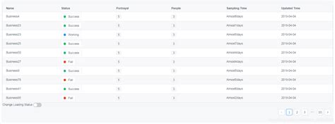 Vue Computed中set和get的简单使用 表格的loadingvue Computed Loading Csdn博客