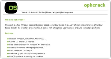 10 Best Password Cracker Tools 2025